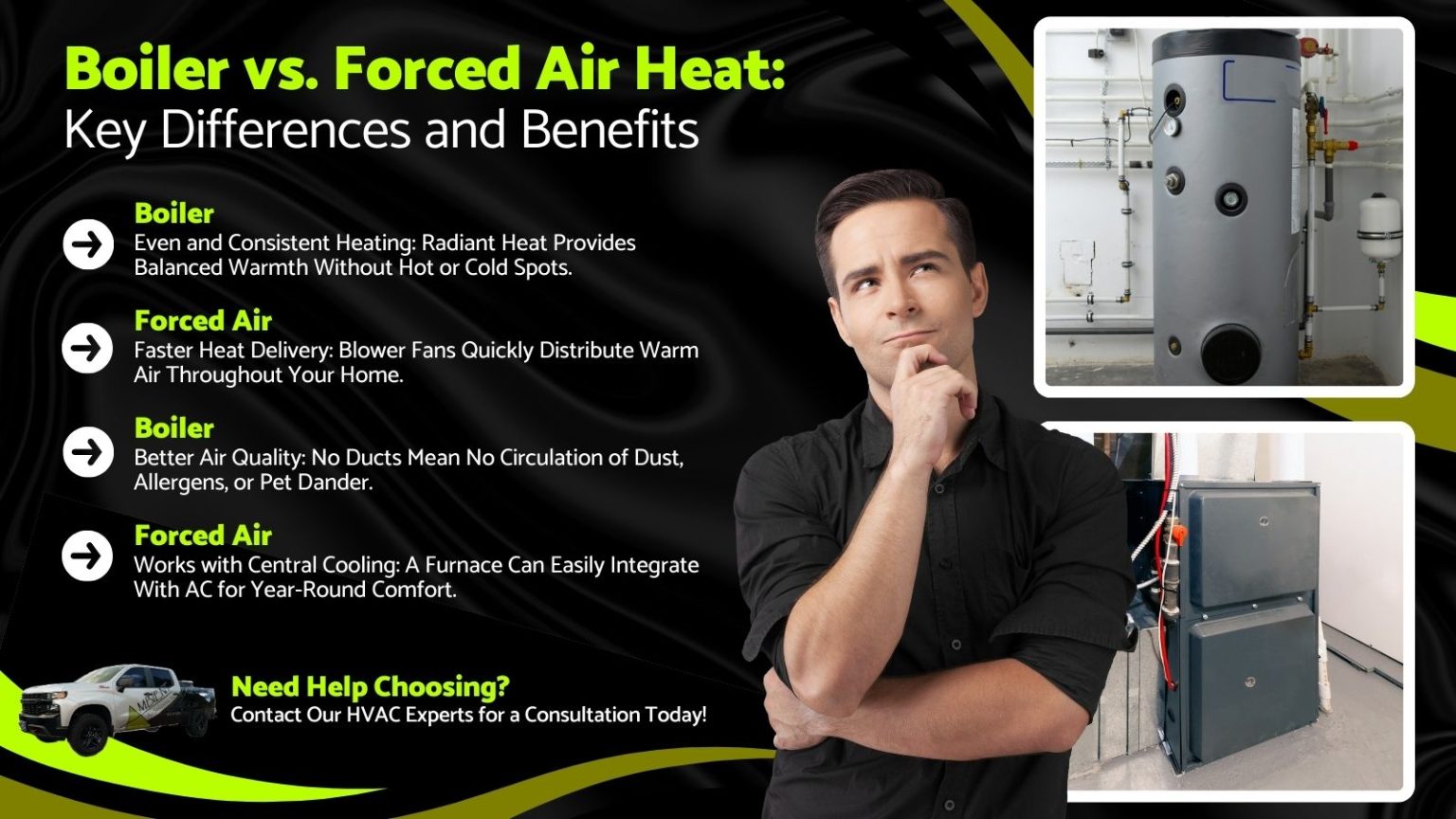 Boiler vs. Forced Air Heat: What’s the Difference? | Ambient Air ...